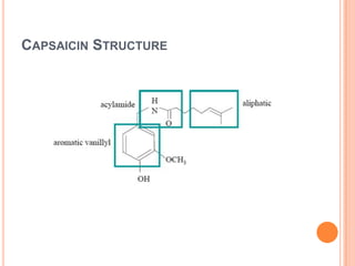 Chemistry of chillies | PPT