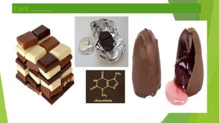 Chemistry of chocolits | PPTX