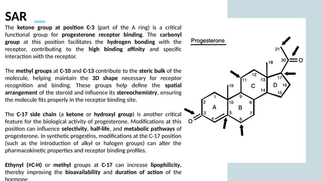 Chemistry of contraceptive agent male and female sex hormone.pptx