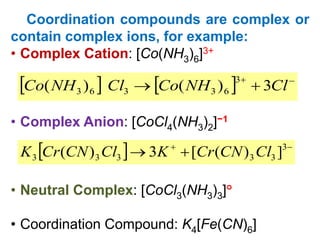 Chemistry of Coordination Compounds.pptx