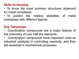 Chemistry of Coordination Compounds.pptx