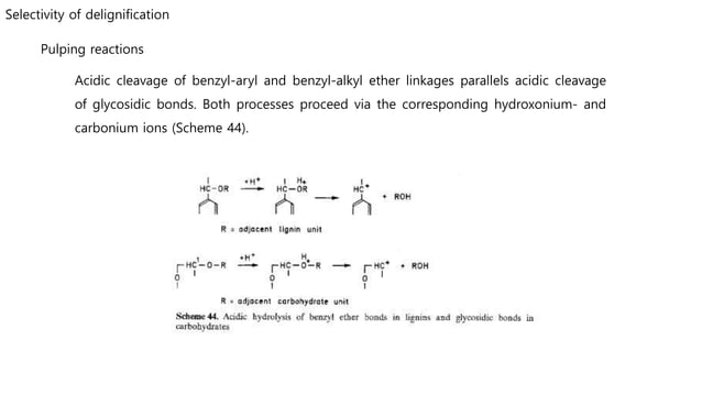 Chemistry of delignification | PPT