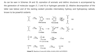 Chemistry of delignification | PPTX