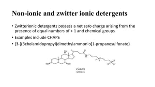 Chemistry of detergent taskeen rubab | PPTX