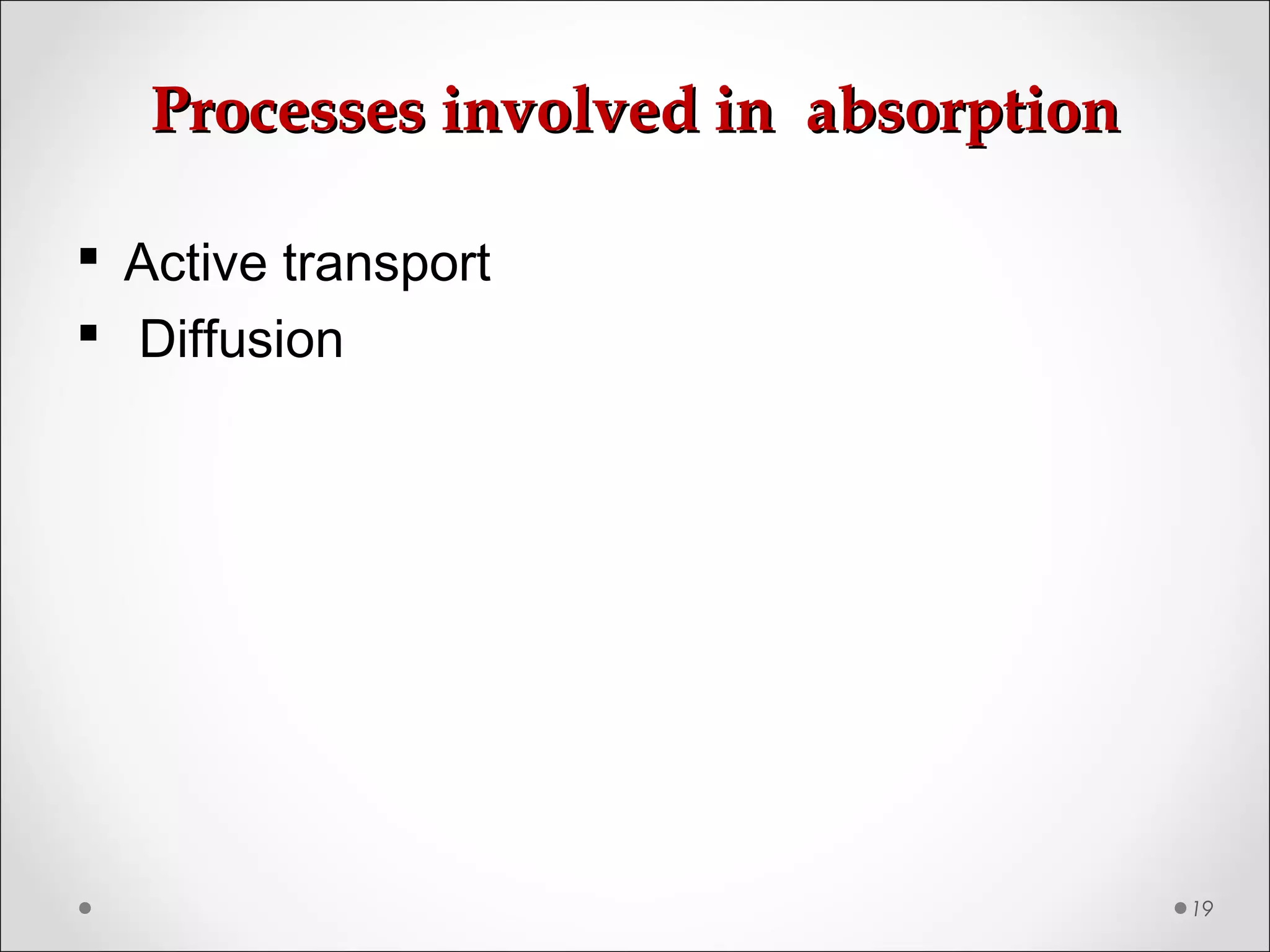 Chemistry of digestion & absorption | PPT