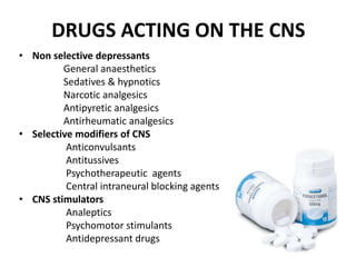 Chemistry of drugs | PPTX