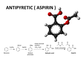 Chemistry of drugs | PPTX