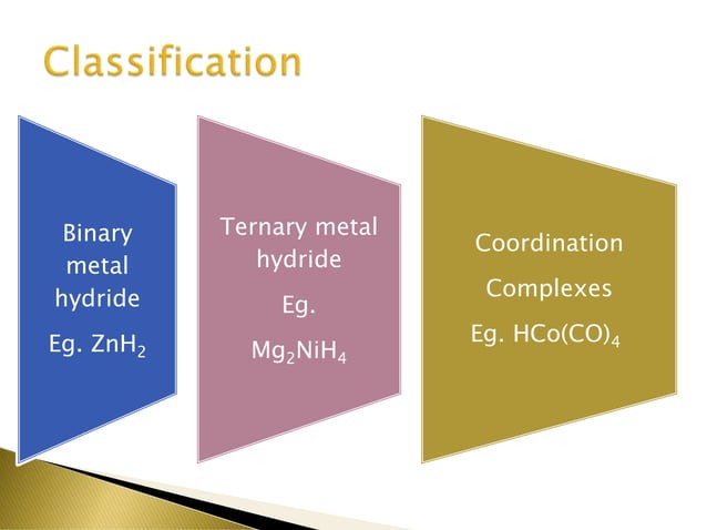 Chemistry of elements of first transition series (CHE-211)(U-1,P-2).pdf