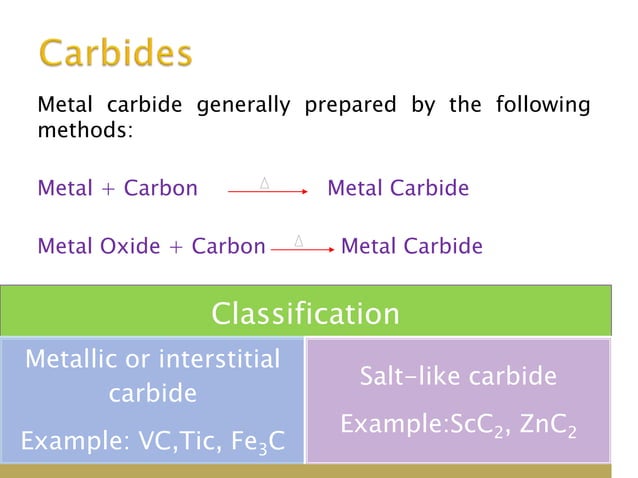Chemistry of elements of first transition series (CHE-211)(U-1,P-2).pdf