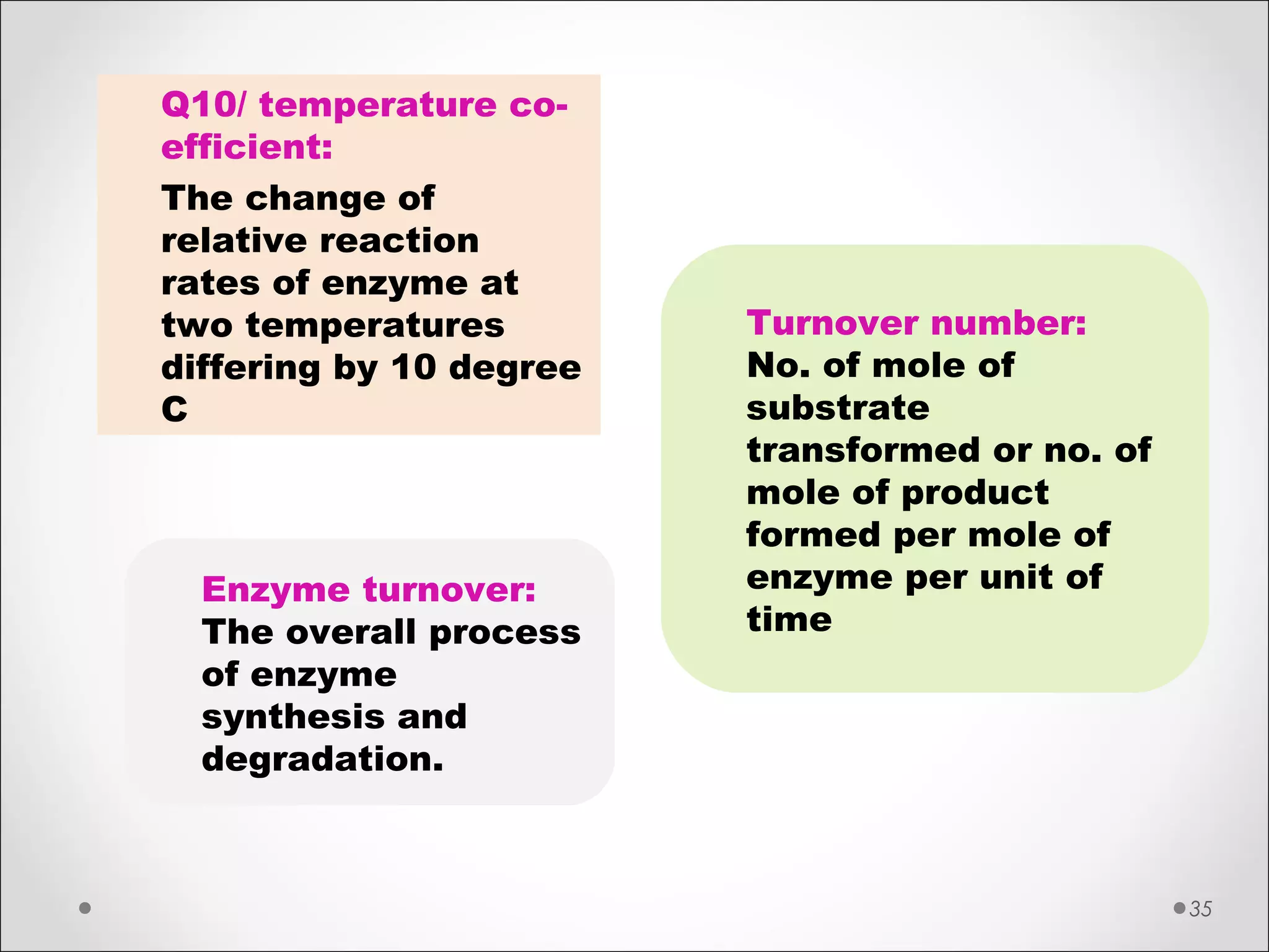 Chemistry of enzyme | PPT