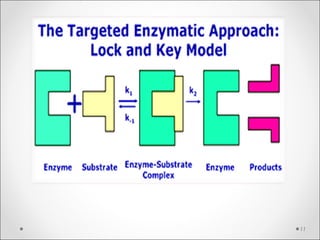 Chemistry of enzyme | PPT | Chemistry | Science