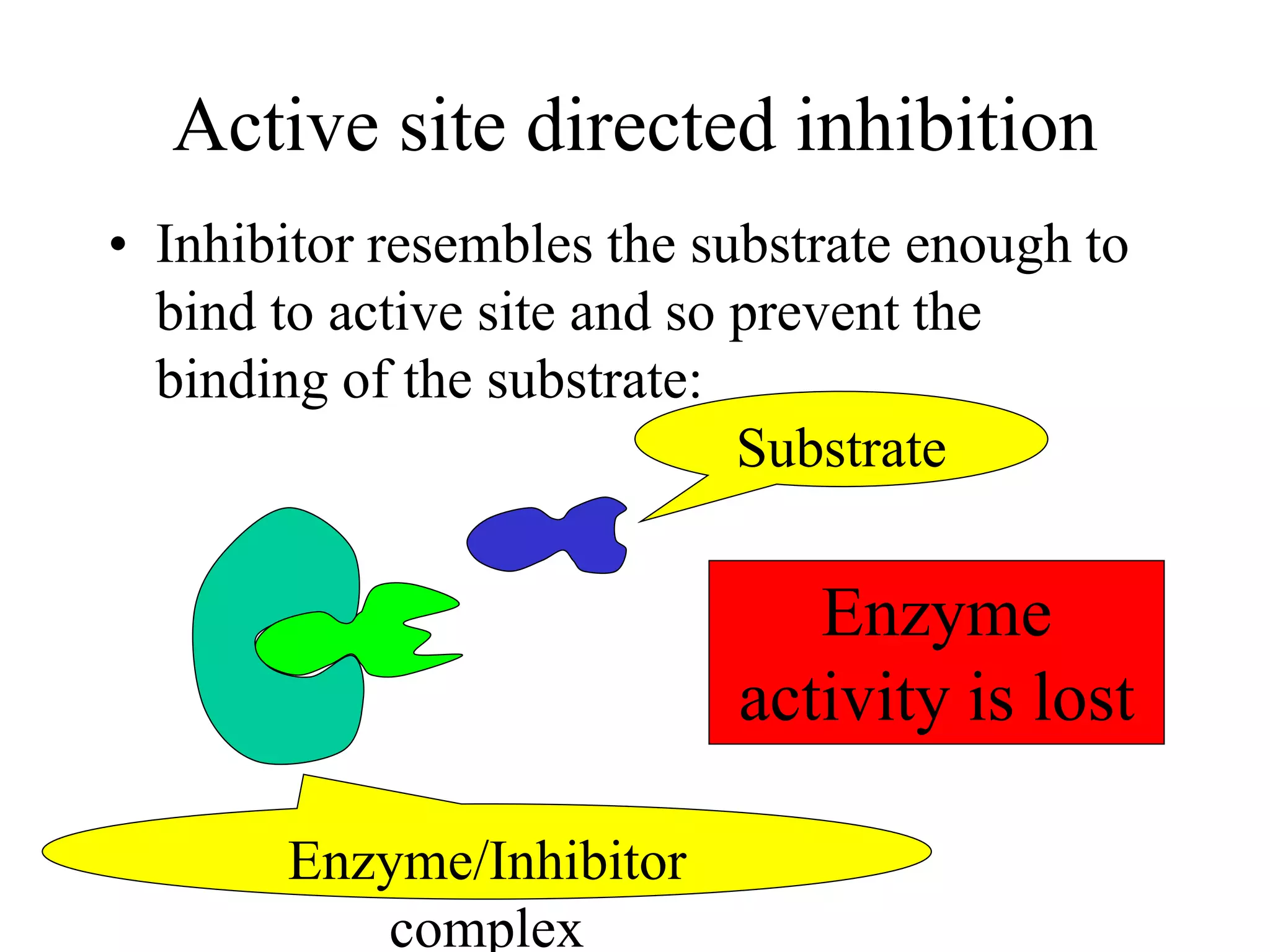 chemistry of enzyme.ppt