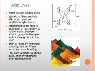 Chemistry of fabrics | PPTX