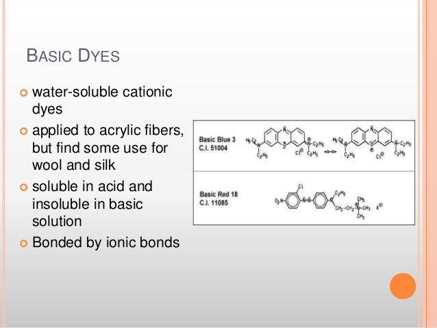 Chemistry of fabrics
