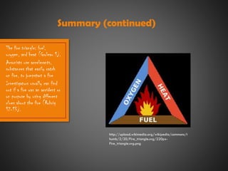 Chemistry of fire and arson investigation | PPTX | Chemistry | Science