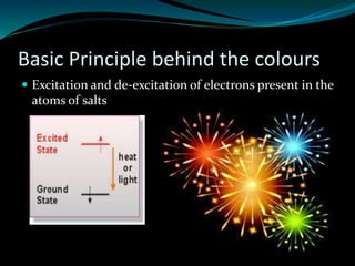 Chemistry of fire works! | PPTX