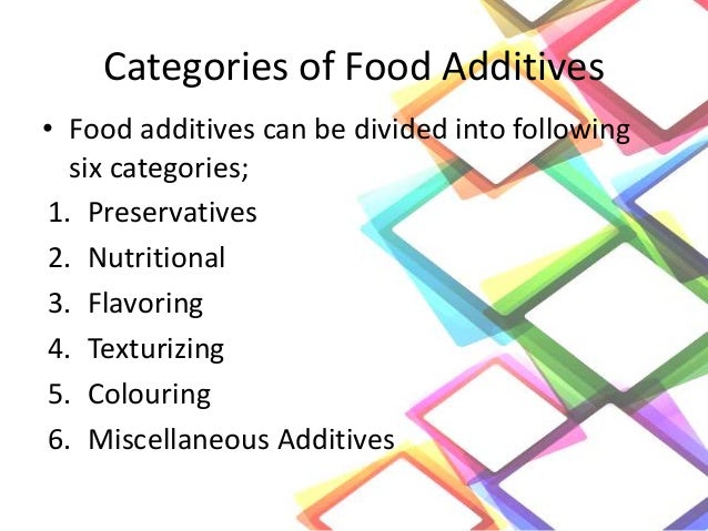 Chemistry of food colours