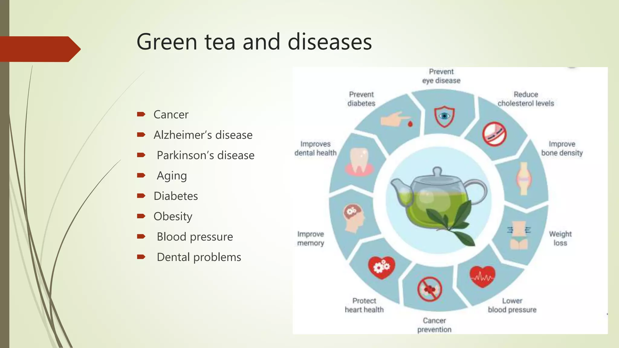 Chemistry of green tea and its applications | PPTX | Chemistry | Science