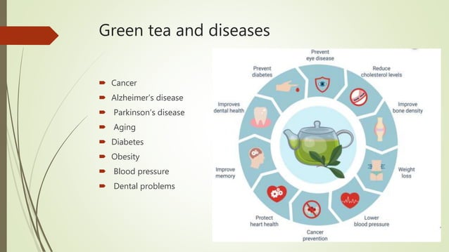 Chemistry of green tea and its applications | PPTX | Chemistry | Science
