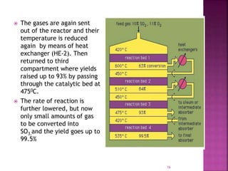 Chemistry of group 16 elements part 3 | PPTX