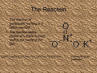 Chemistry of guns | PPT