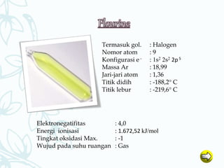 Chemistry of halogen | PPTX