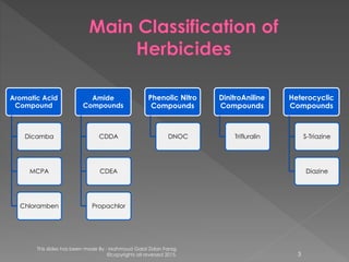 Chemistry of herbicides | PPTX