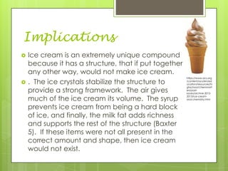 Chemistry of Ice Cream | PPTX