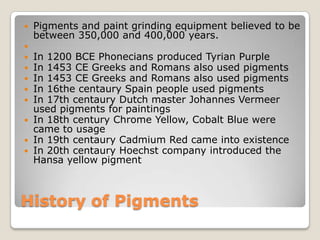 Chemistry of inks, dyes and pigments | PPTX