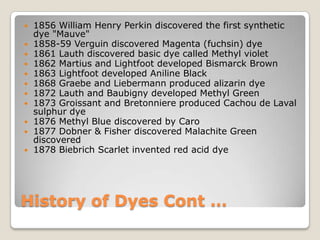 Chemistry of inks, dyes and pigments | PPTX