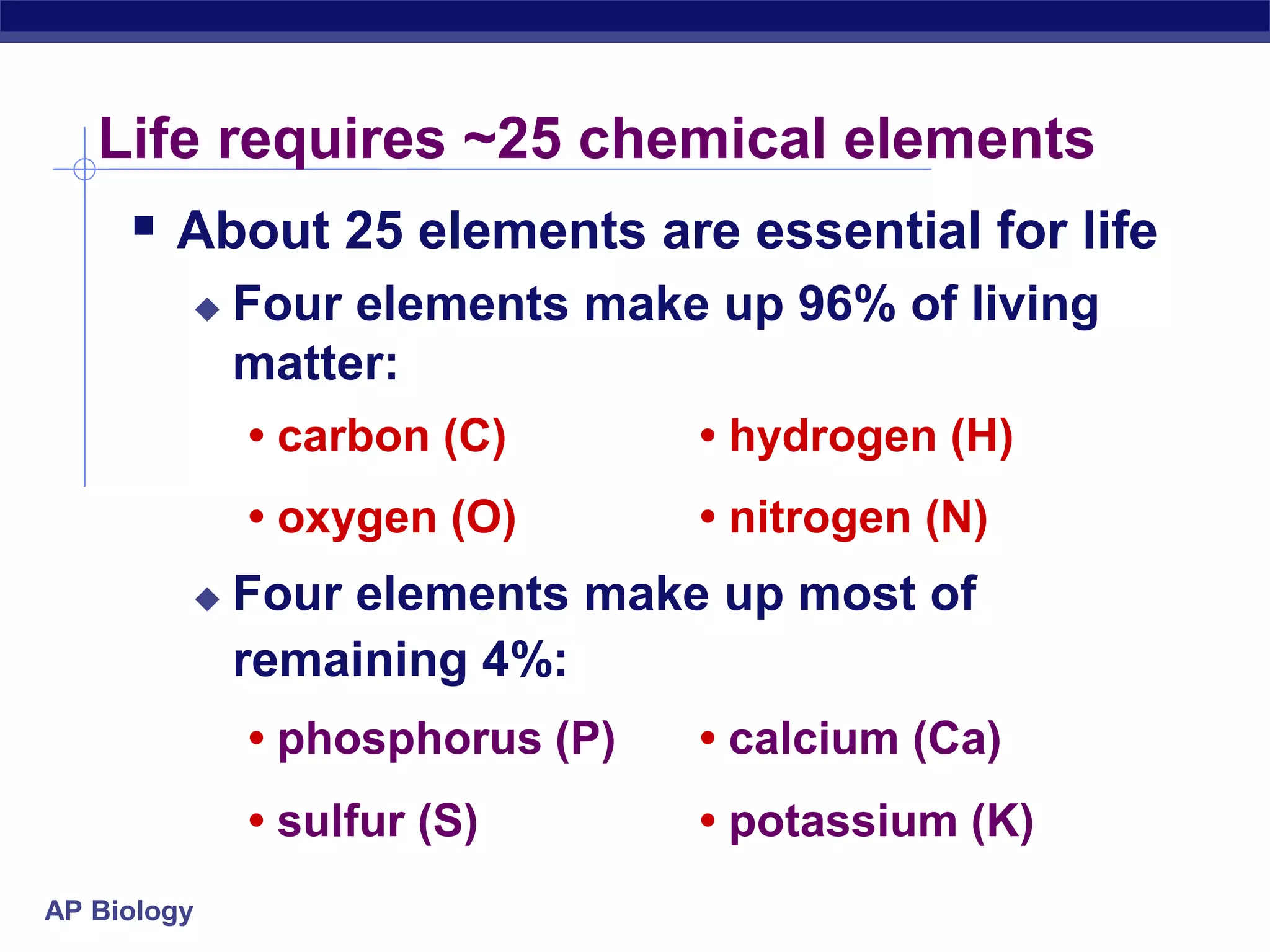 Chemistry of life | PPTX