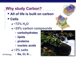 Chemistry of life | PPTX