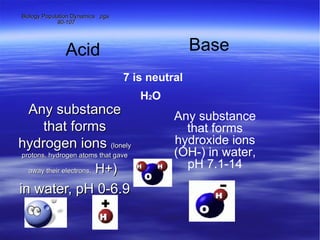 Chemistry of life powerpoint | PPT
