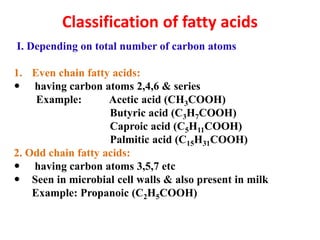 Chemistry of lipid-I.ppt