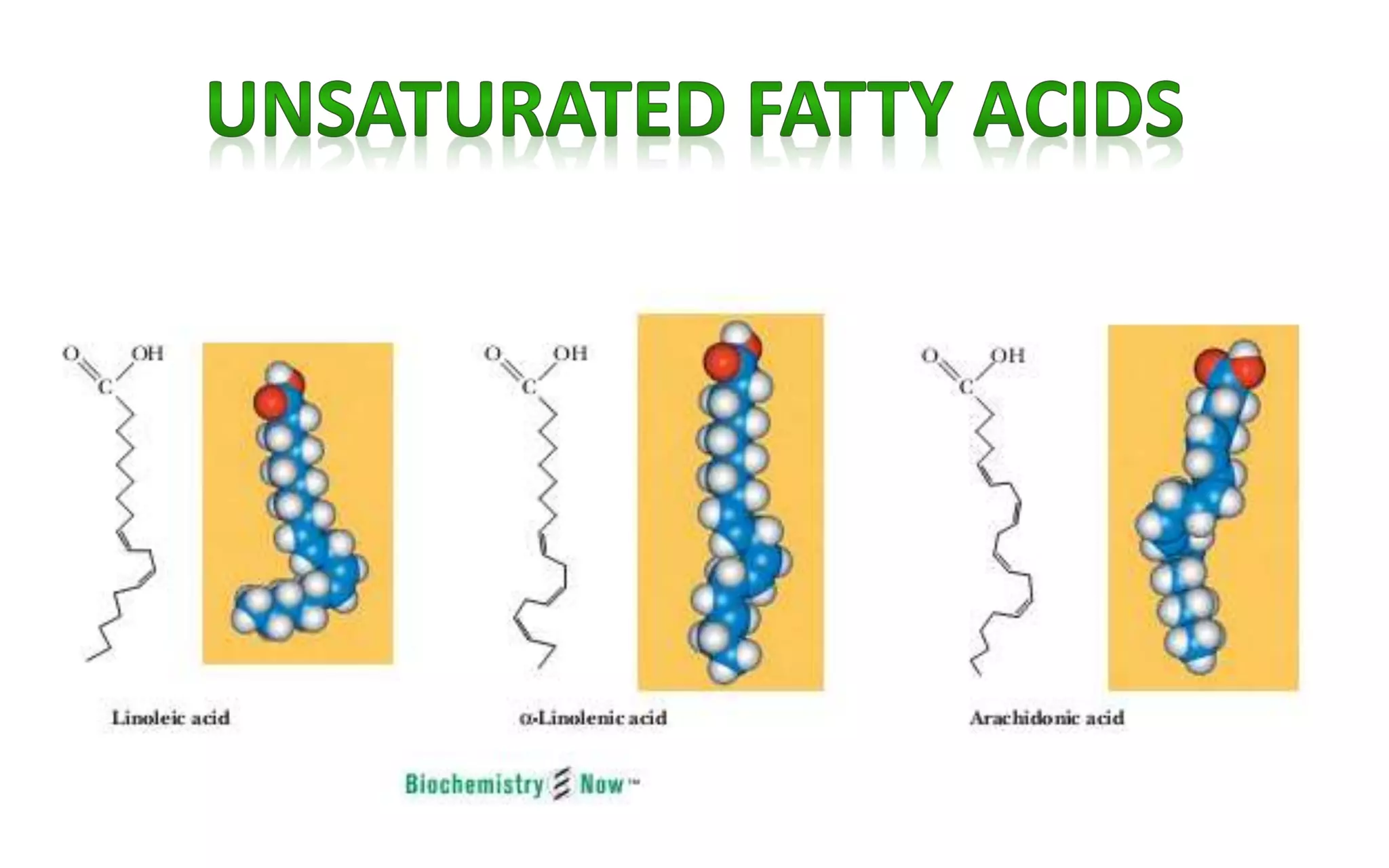 Chemistry of lipid _FATTY ACID NOMENCLATURE AND CLASSIFICATION.pptx