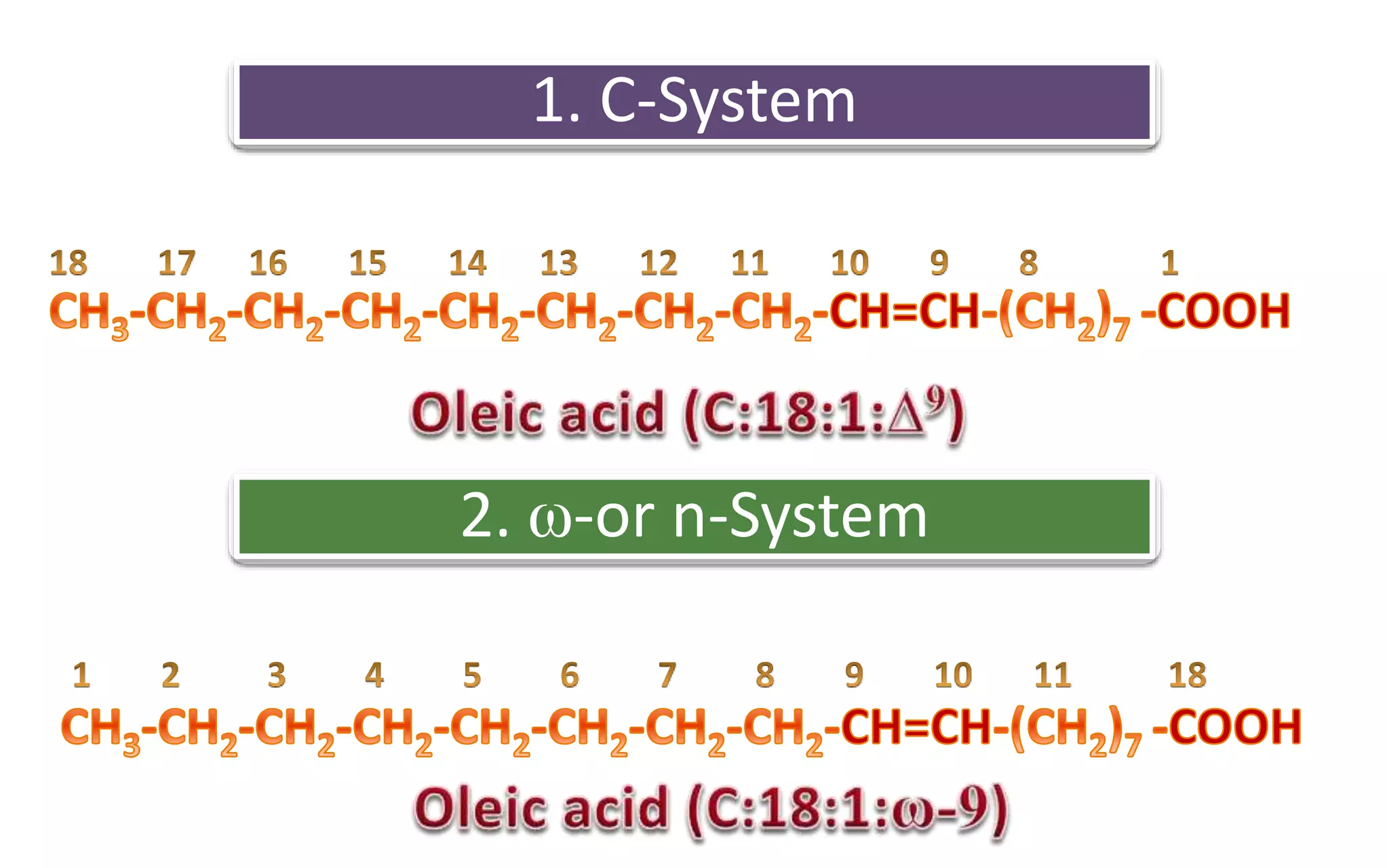 Chemistry of lipid _FATTY ACID NOMENCLATURE AND CLASSIFICATION.pptx