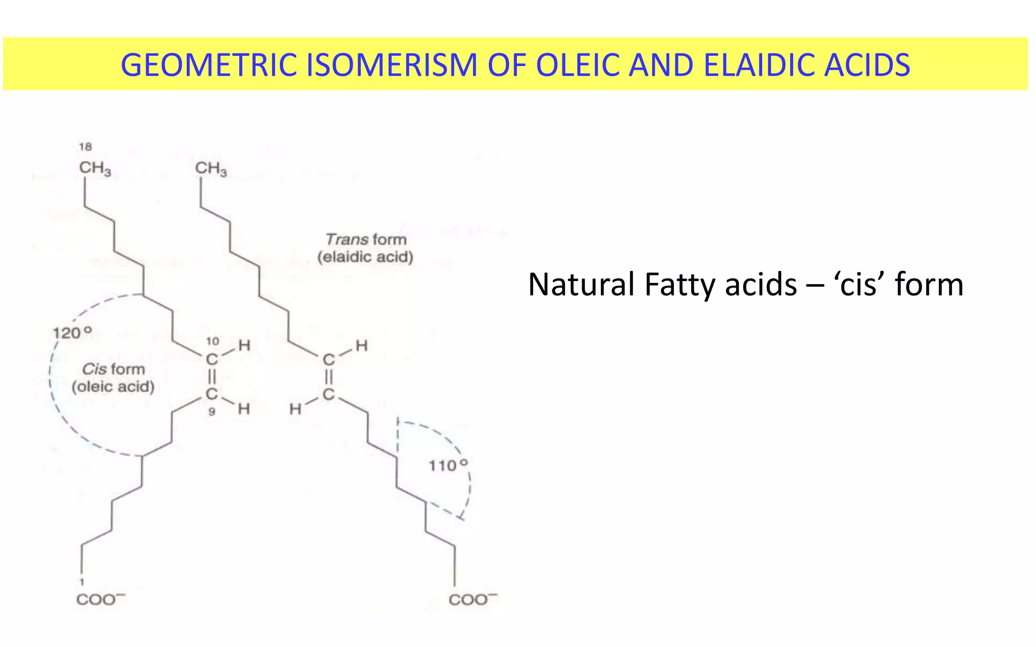 Chemistry of lipid _FATTY ACID NOMENCLATURE AND CLASSIFICATION.pptx