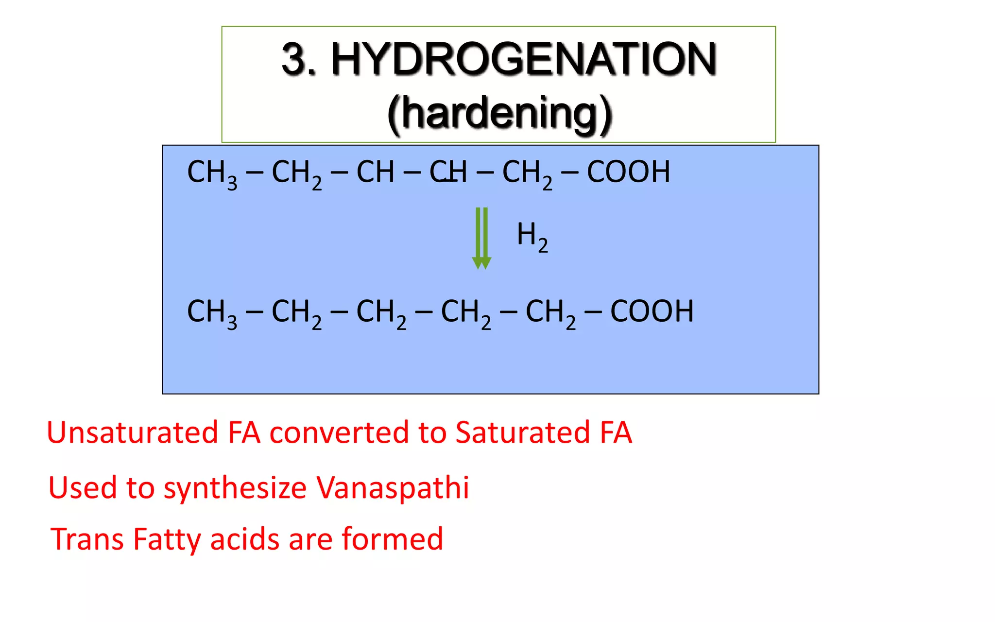 Chemistry of lipid _FATTY ACID NOMENCLATURE AND CLASSIFICATION.pptx