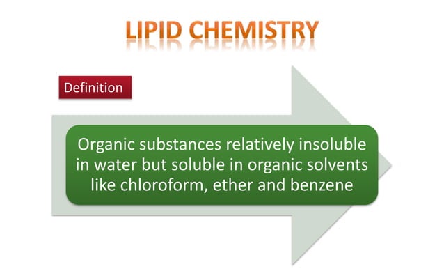 Chemistry of lipid _FATTY ACID NOMENCLATURE AND CLASSIFICATION.pptx
