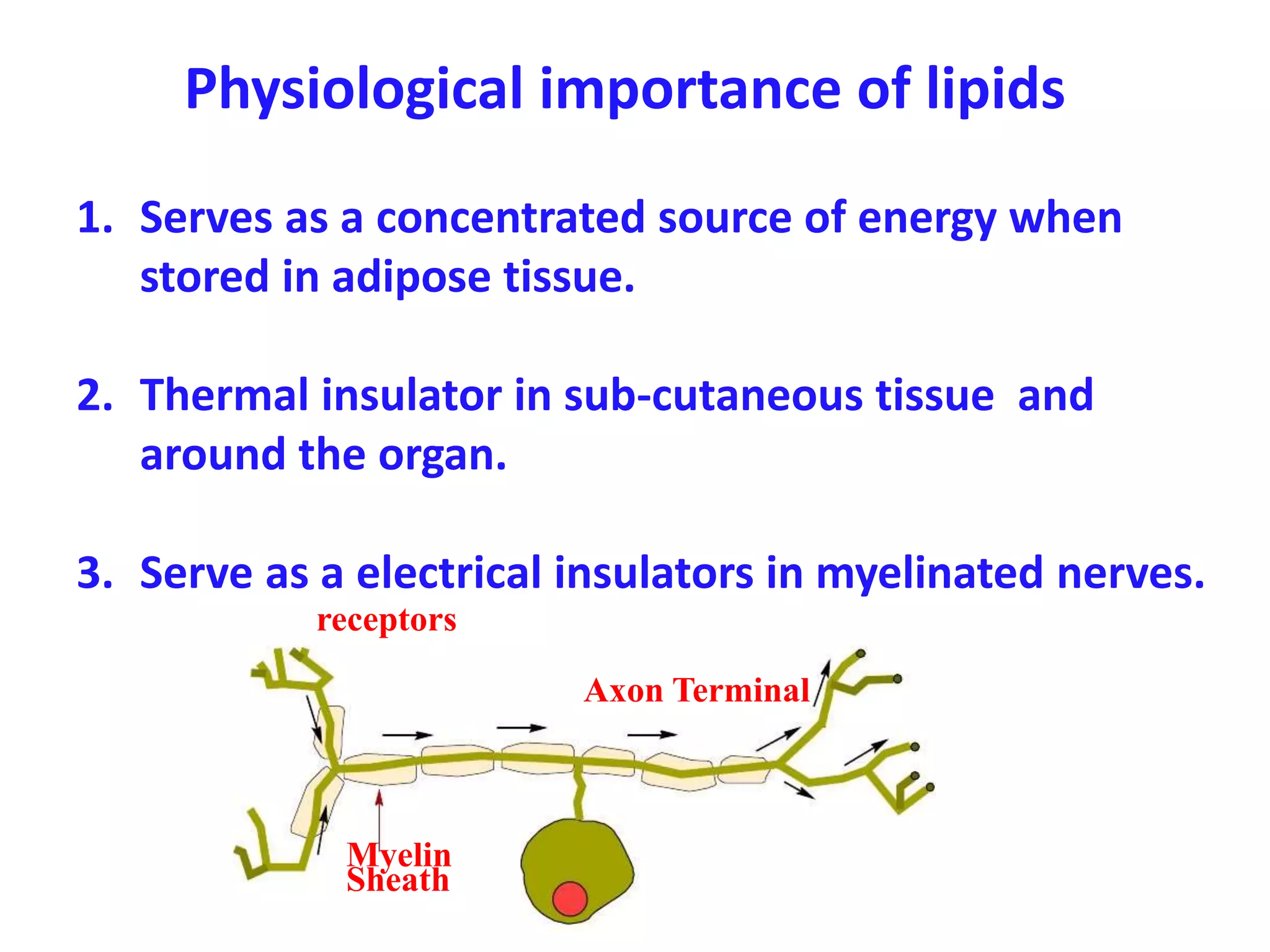 Chemistry of lipids | PPTX