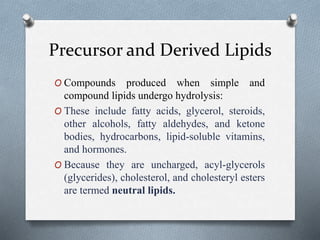 CHEMISTRY OF LIPIDS-2021.pptx