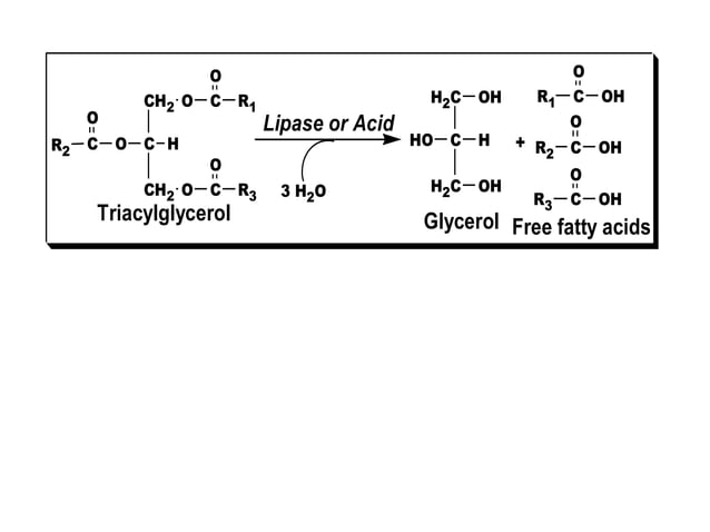 Chemistry of Lipids.ppt