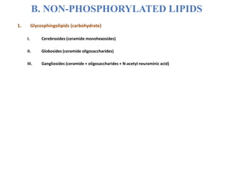 CHEMISTRY OF LIPIDS(Dr M PRIYANKA) | PPTX