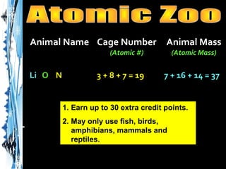 Chemistry of living things booklet+ atomic zoo | PPT
