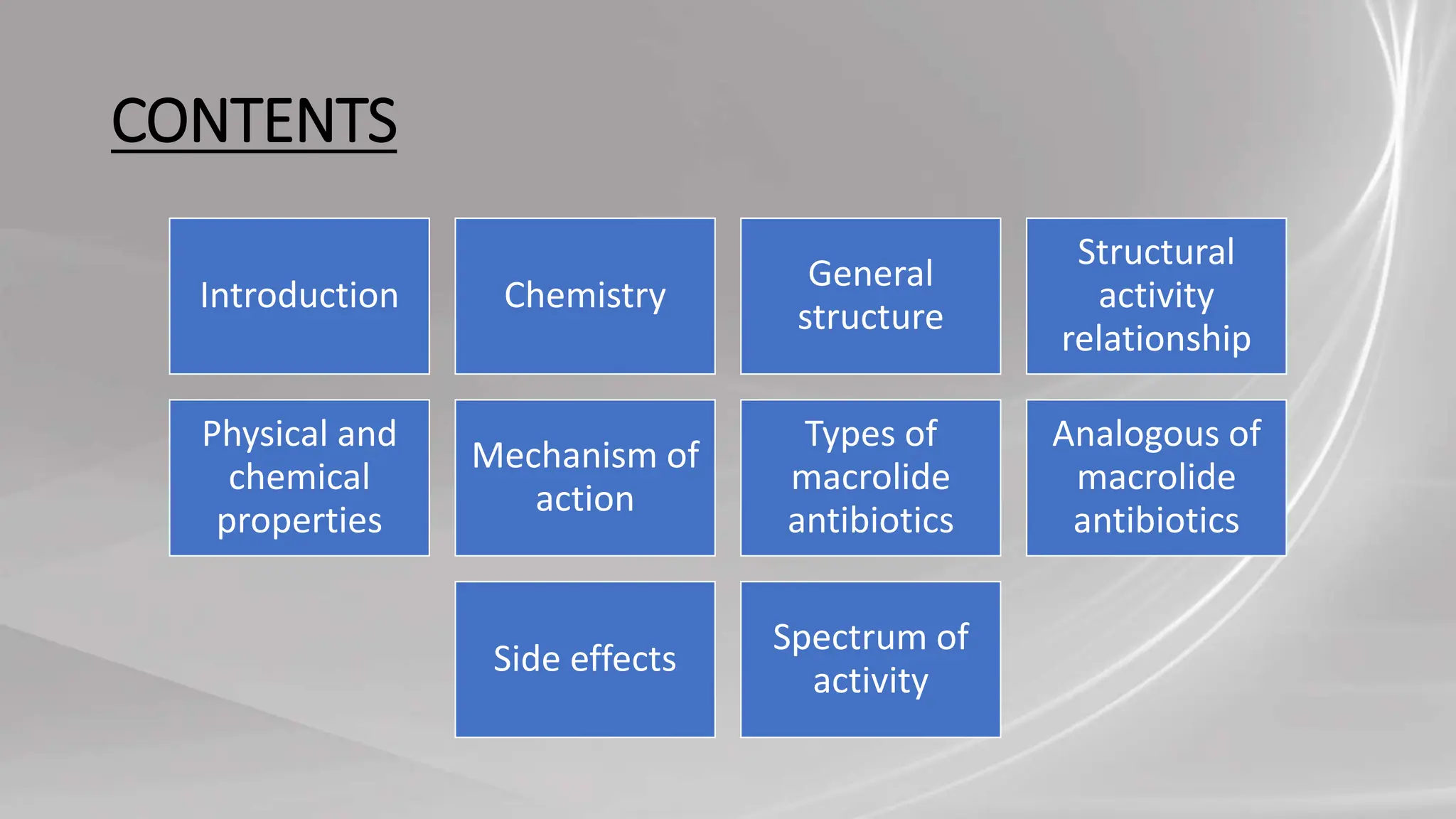 Chemistry of macrolide antibiotics M Pharm Pharmaceutical Chemistry .pptx