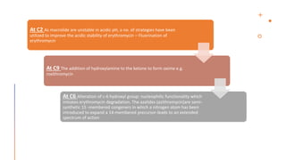 Chemistry of macrolide antibiotics M Pharm Pharmaceutical Chemistry .pptx