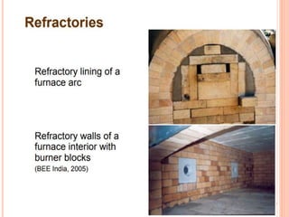 Chemistry of Materials1_REFRACTORIES.pptx