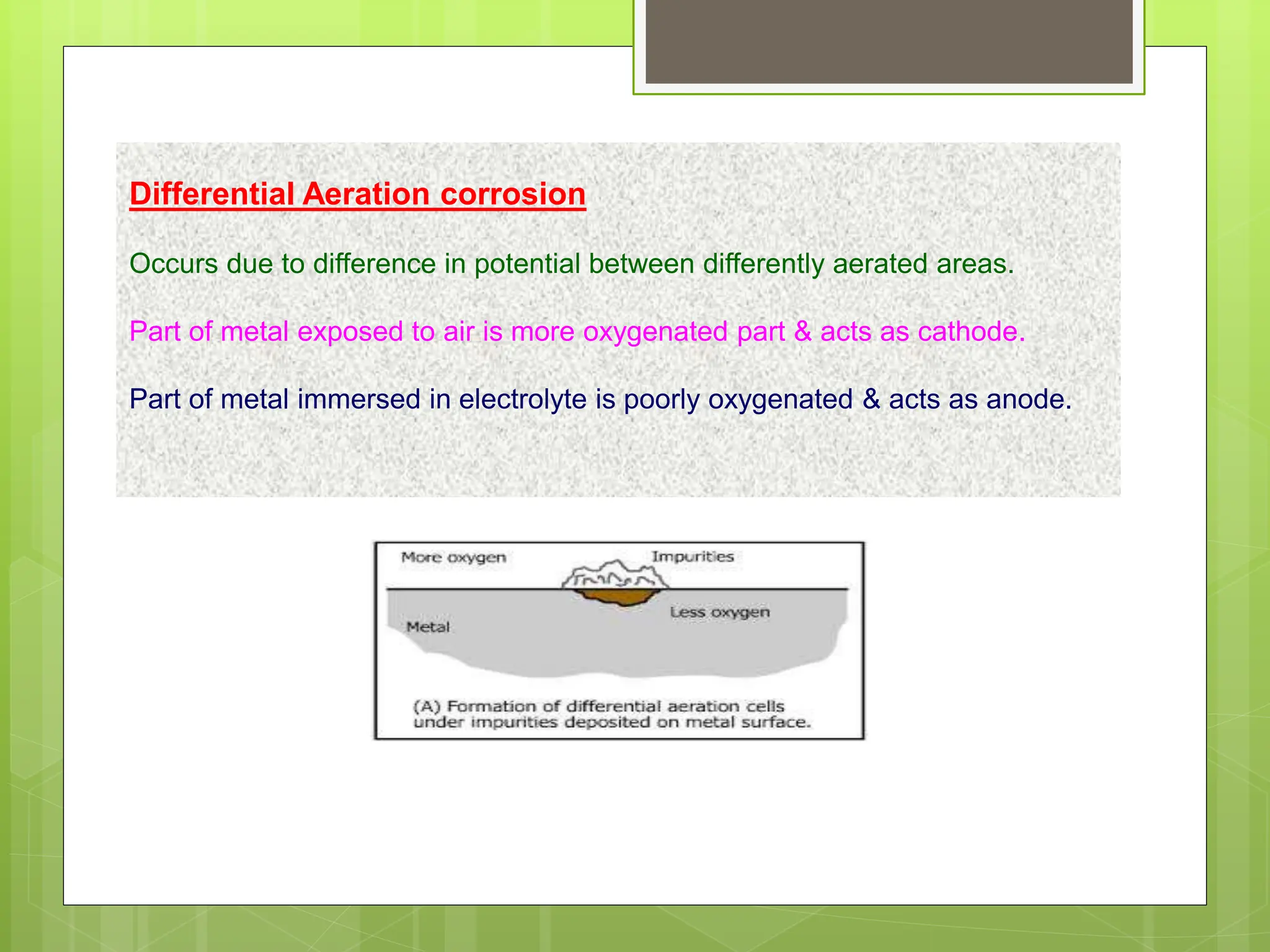 Chemistry of Materials4_CORROSION.pptx