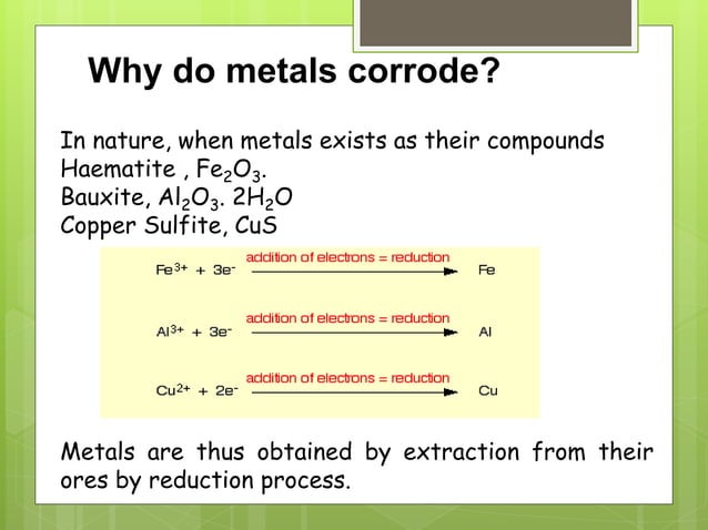 Chemistry of Materials4_CORROSION.pptx