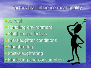 Chemistry of muscle meat.pdf